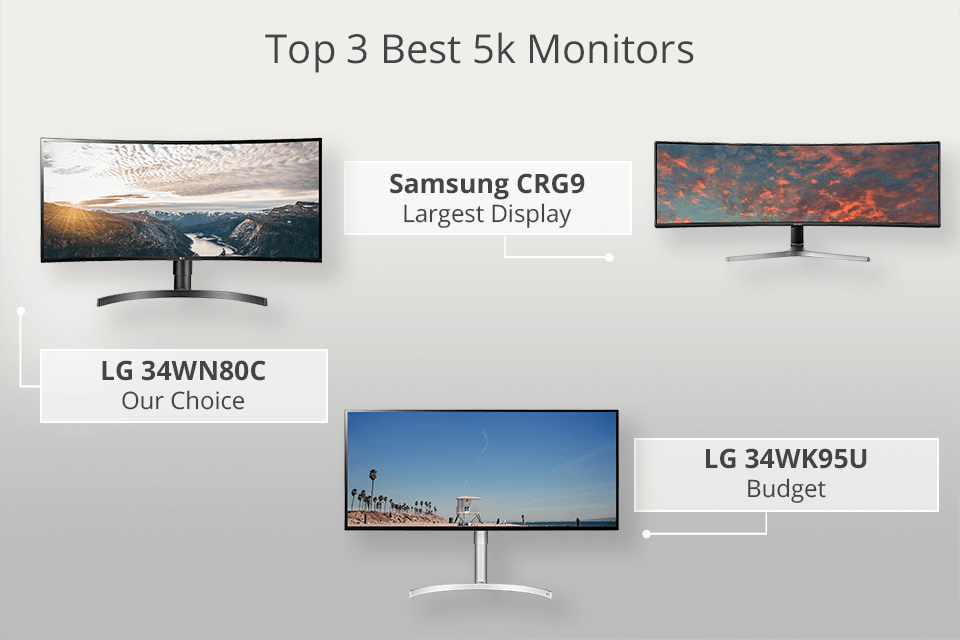 Top 5 Best 5K Monitors In 2024