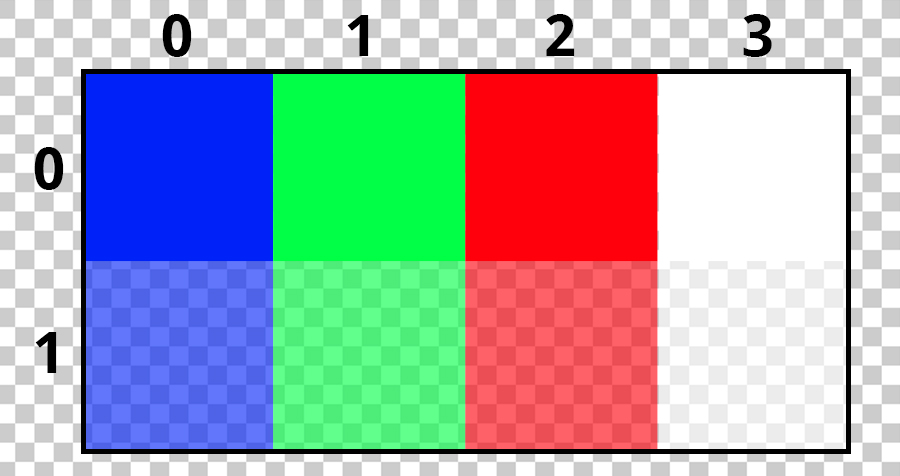Difference Between JPEG and PNG - Is JPEG the Same as JPG?