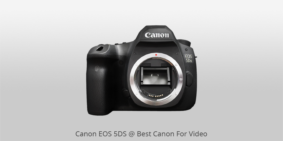11 Best Canon Cameras for Video - What's the Best Canon Camera for ...