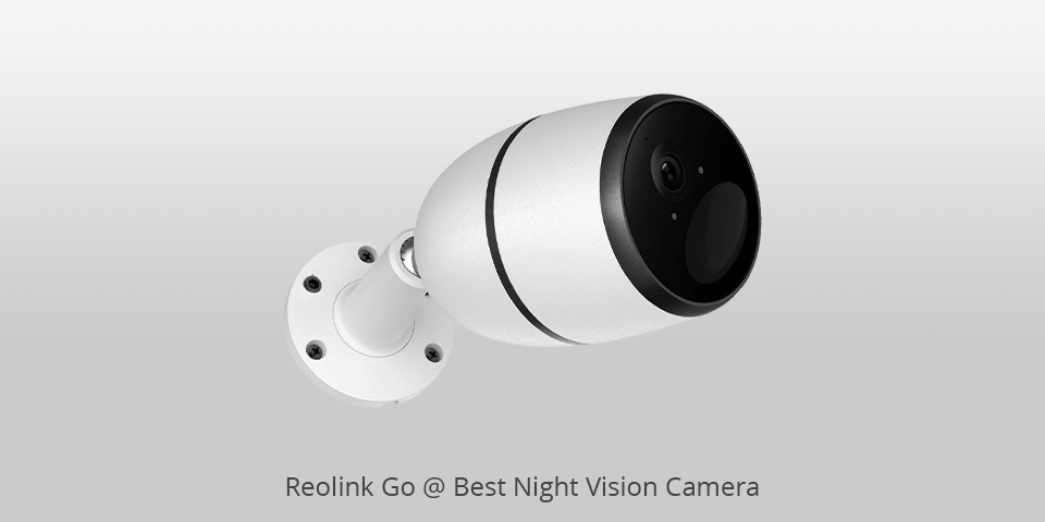 9 Best Night Vision Cameras in 2025
