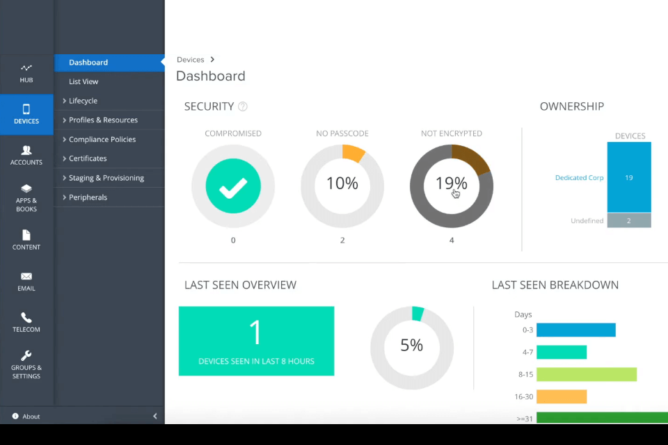 7 Best Mobile Device Management Software in 2024 7 Best Mobile Device Management Software in 2024