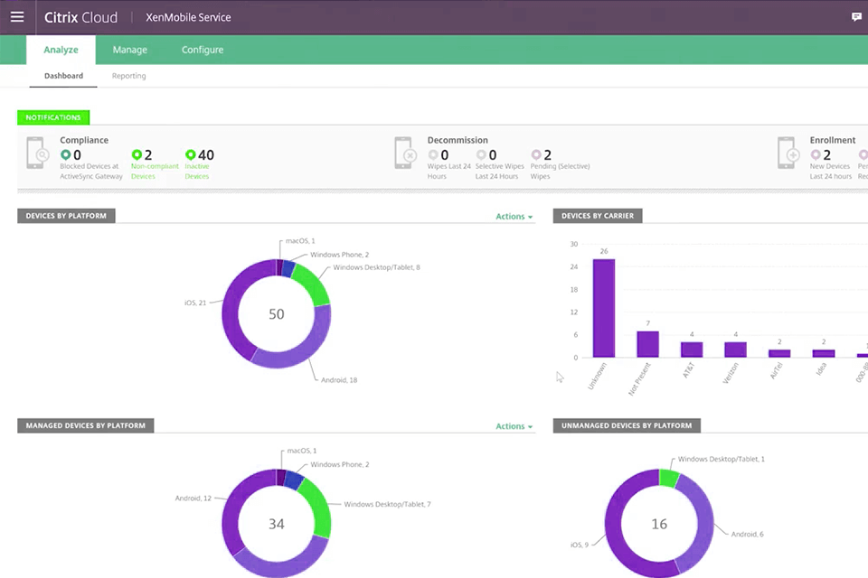 7 Best Mobile Device Management Software in 2024 7 Best Mobile Device Management Software in 2024