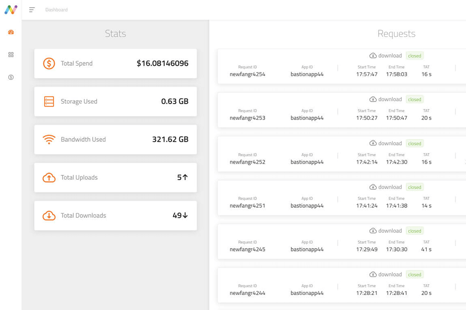 11 Best OneDrive Alternatives in 2025