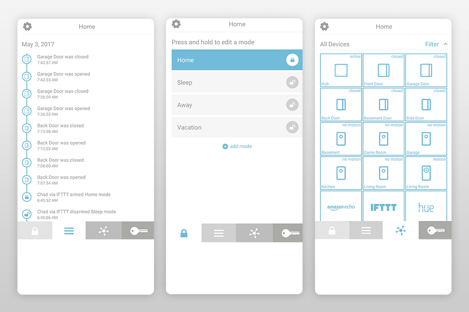 12 Best Smart Home Security Systems in 2025