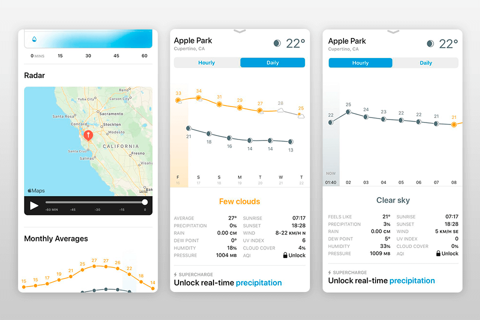 10 Best Weather Apps for iOS & Android in 2025