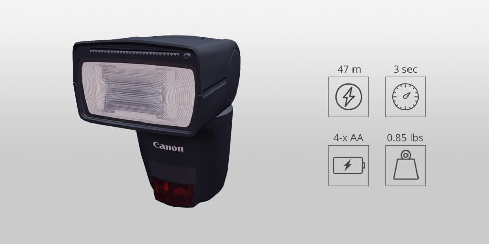 11 Best Camera Flashes in 2025