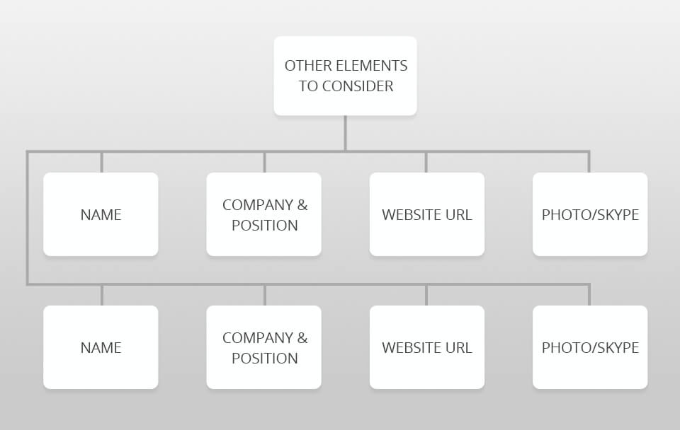 21 FREE Photographer Email Templates for Any Case