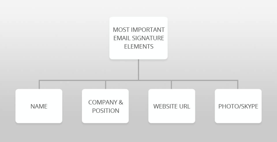 21 FREE Photographer Email Templates for Any Case