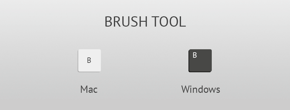 20 Photoshop Keyboard Shortcuts For Photographers 20-photoshop-keyboard-shortcuts-for-photographers