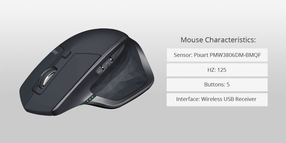 10 Best Mice for Photo Editing in 2024