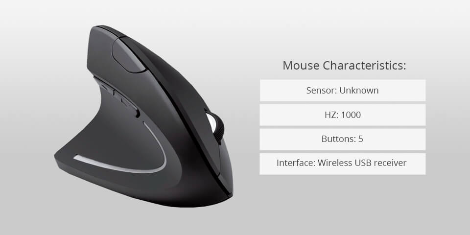 10 Best Mice for Photo Editing in 2024