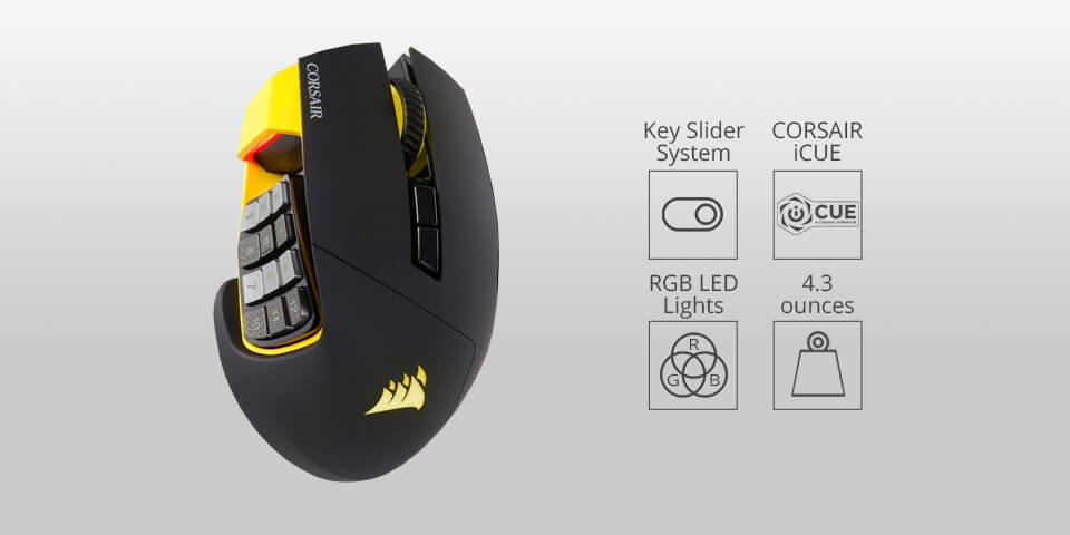 10 Best Mice for Photo Editing in 2024
