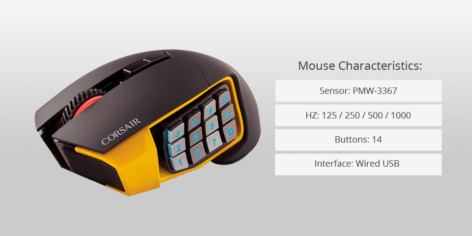 10 Best Mice for Photo Editing in 2024