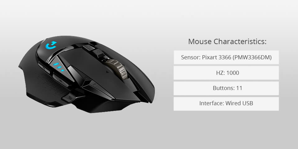 10 Best Mice for Photo Editing in 2024