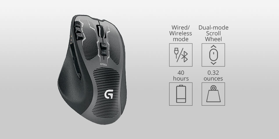 10 Best Mice for Photo Editing in 2024