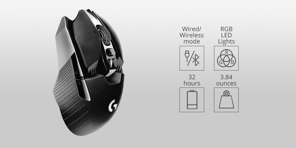 10 Best Mice for Photo Editing in 2024