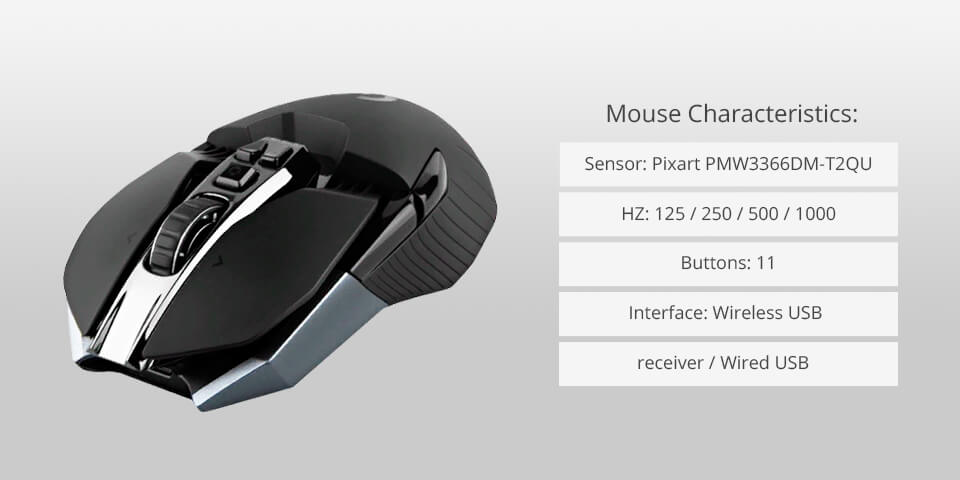 10 Best Mice for Photo Editing in 2024