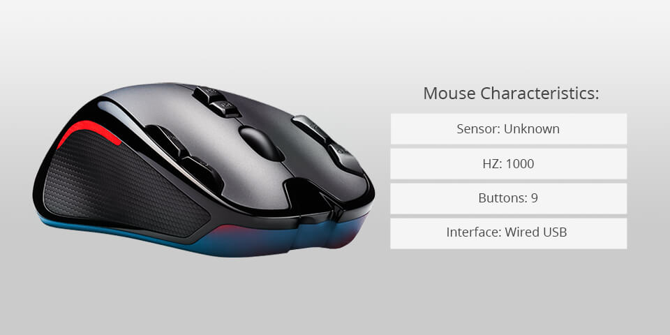 10 Best Mice for Photo Editing in 2024