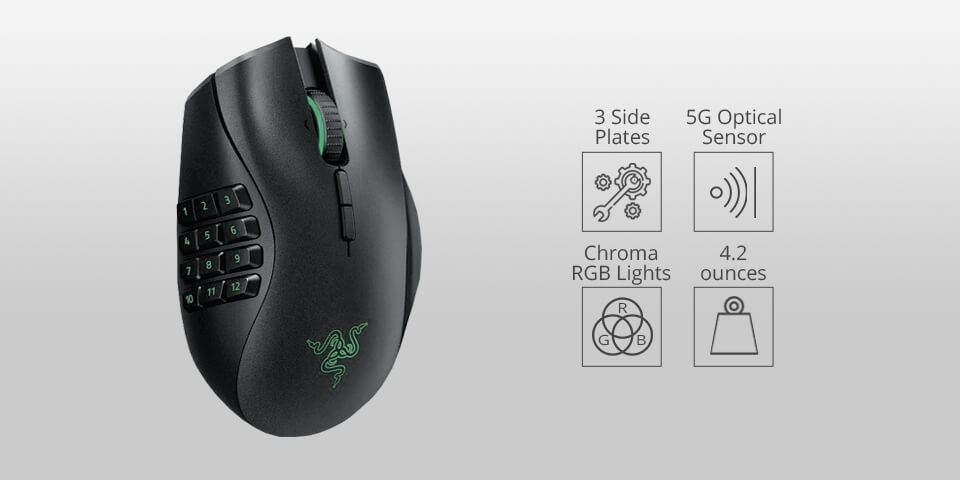 10 Best Mice for Photo Editing in 2024