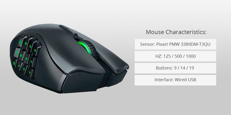 10 Best Mice for Photo Editing in 2024