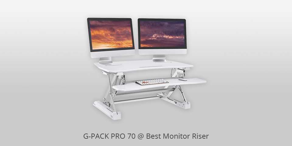 9 Best Monitor Risers in 2025