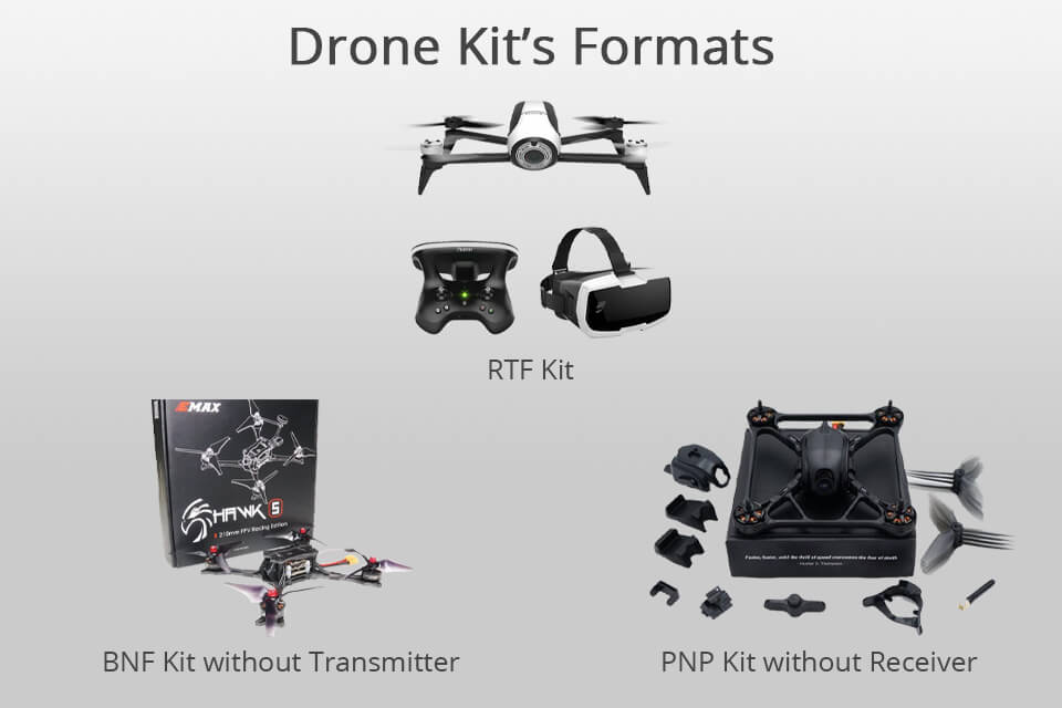 7 Best FPV Drones to Buy in 2025