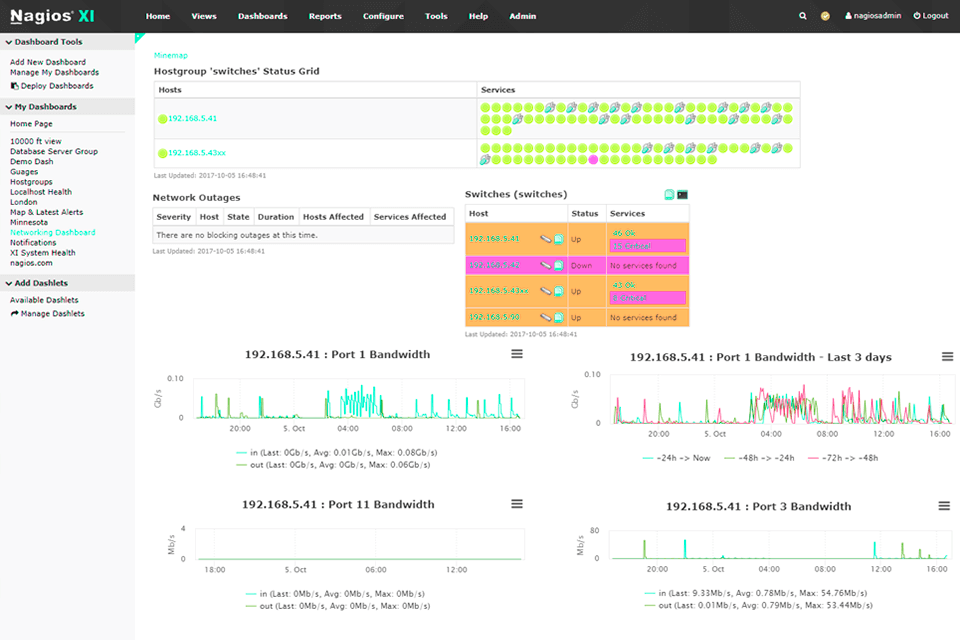 11 Best Network Monitoring Tools In 2023
