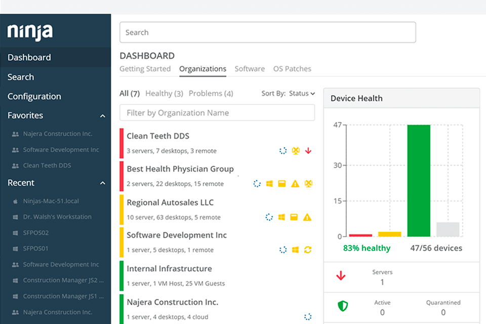 11 Best Network Monitoring Tools in 2024 11 Best Network Monitoring Tools in 2024