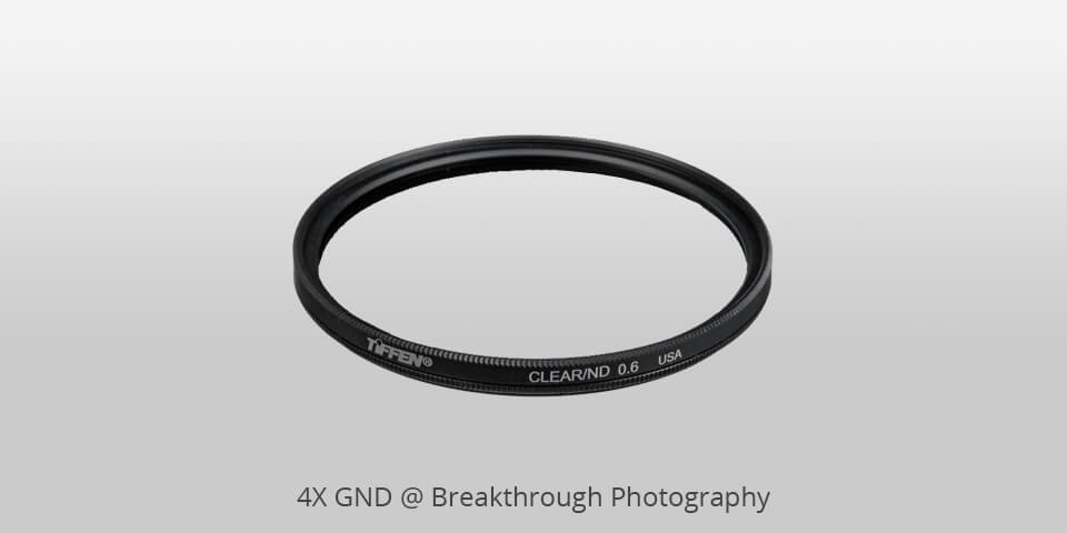 Breakthrough Photography’s Magnetic Filters – Expert Review