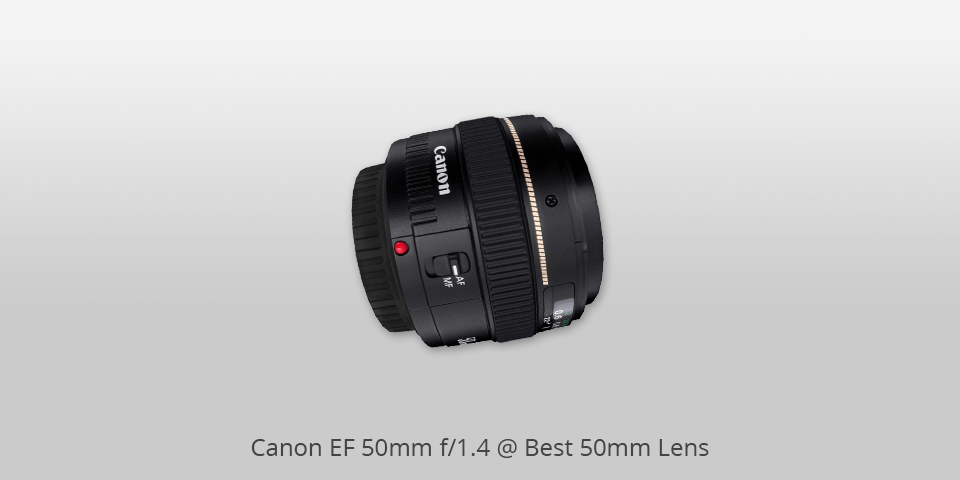 8 Best 50mm Lenses in 2025: New Models & Current Prices