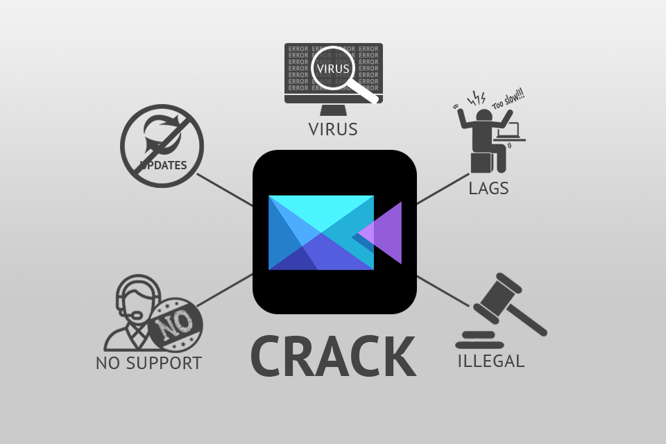 PowerDirector Crack: Is It Legal?