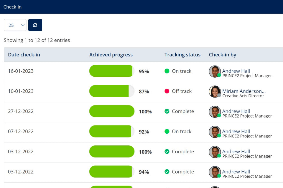 14 Best Asset Management Software in 2025