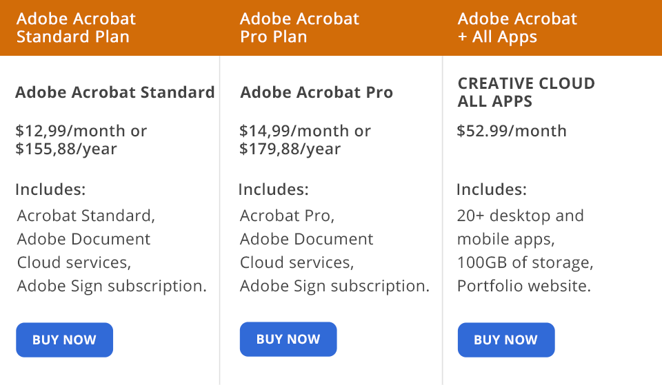 Adobe Acrobat Pro Dc Vs Standard Dc Hot Sale Loughaty Adobe Acrobat Pro Dc Vs Standard Dc Hot Sale Loughaty