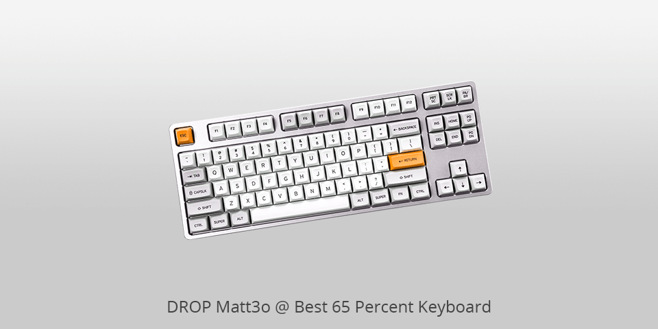 7 Best 65 Percent Keyboards in 2025