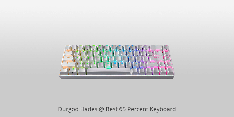 7 Best 65 Percent Keyboards in 2025