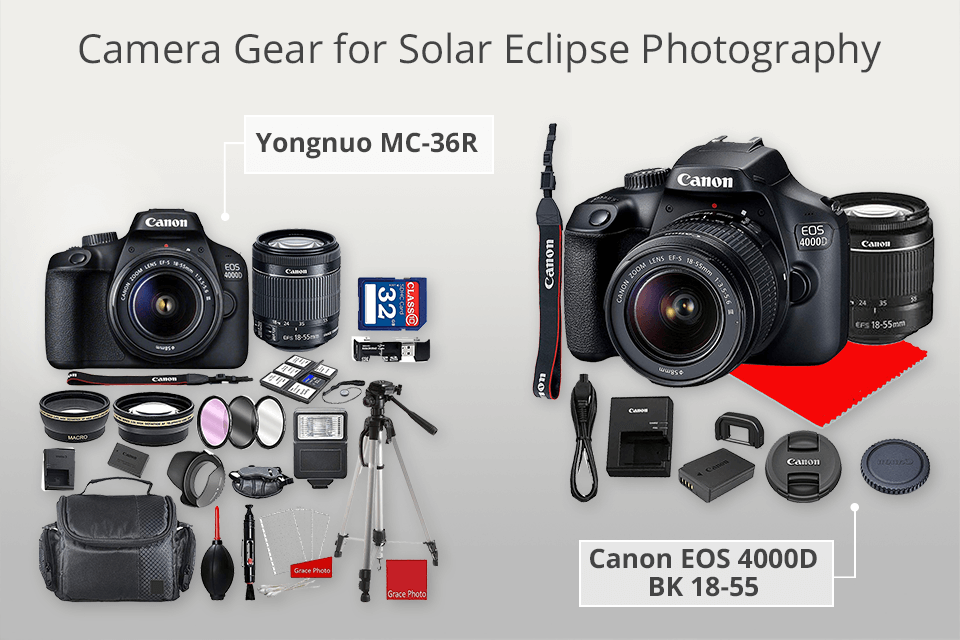 How to Photograph the Solar Eclipse: 20 Tips