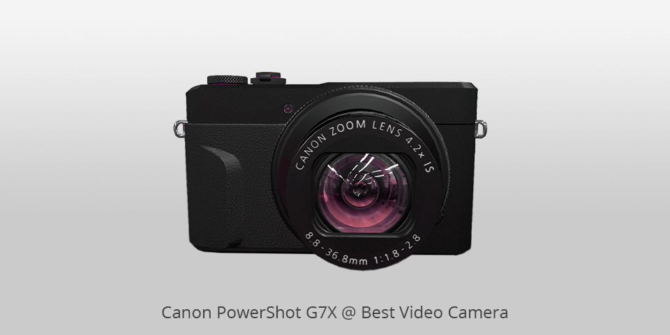 10 Best Video Cameras for Filmmakers in 2024