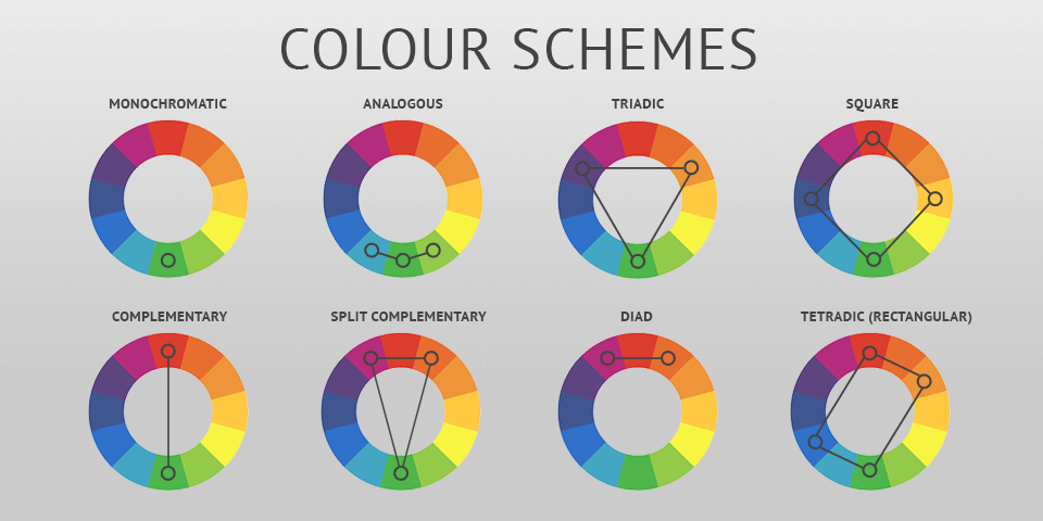 Complementary Colors in Photography: 21 Tips