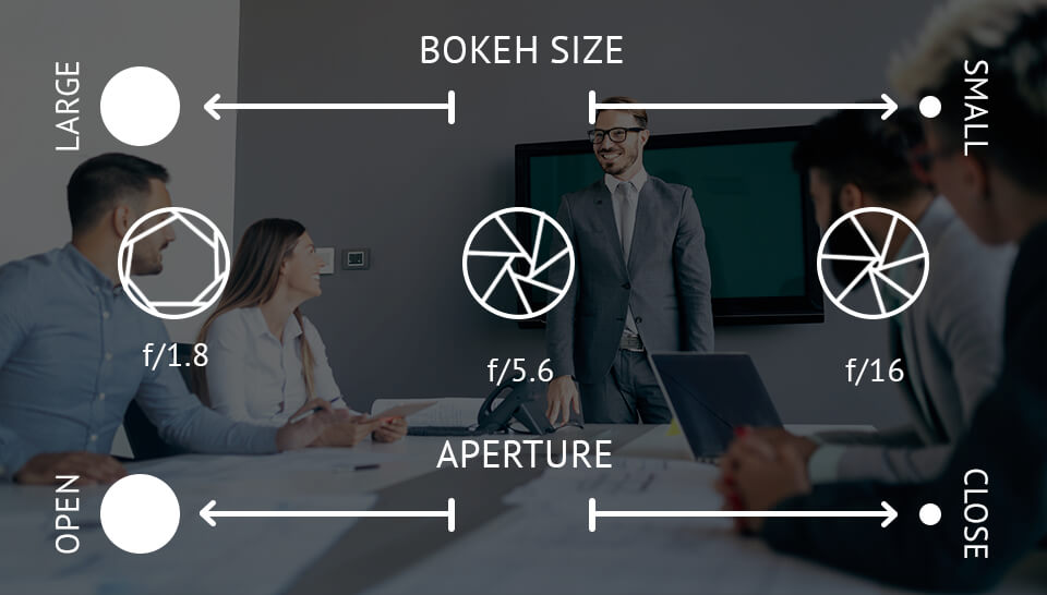 30 Conference Photography Tips and Ideas