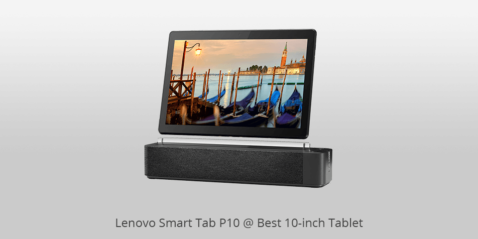 10 Best 10-Inch Tablets in 2025: Which Should You Buy?