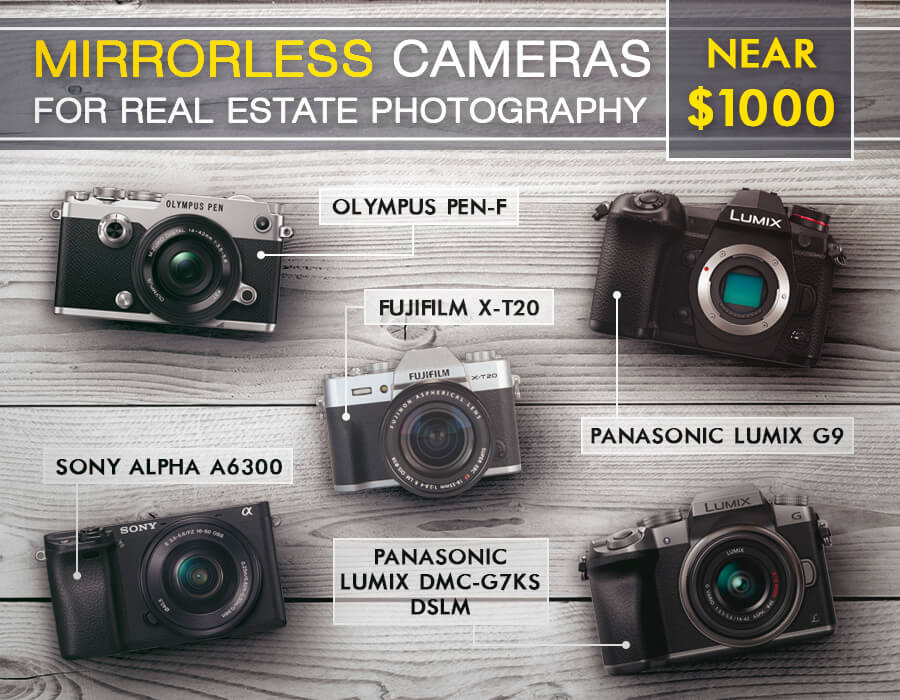 15 Best Cameras for Real Estate Photography in 2021