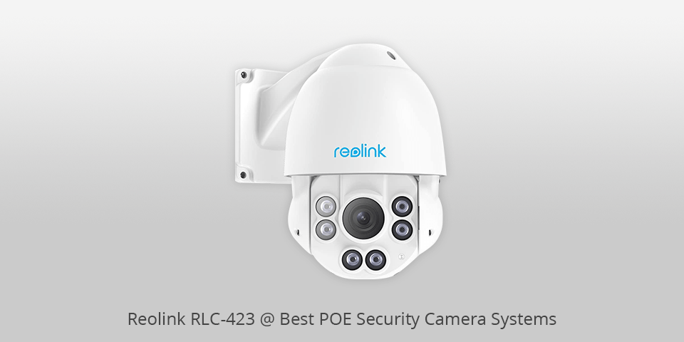 10 Best PoE Security Camera Systems in 2025