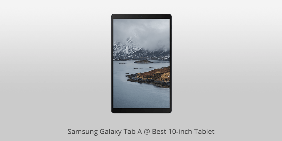 10 Best 10-Inch Tablets in 2025: Which Should You Buy?