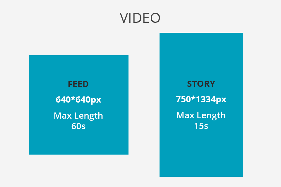 Instagram Profile Photo Requirements in 2020 (+FREEBIES)