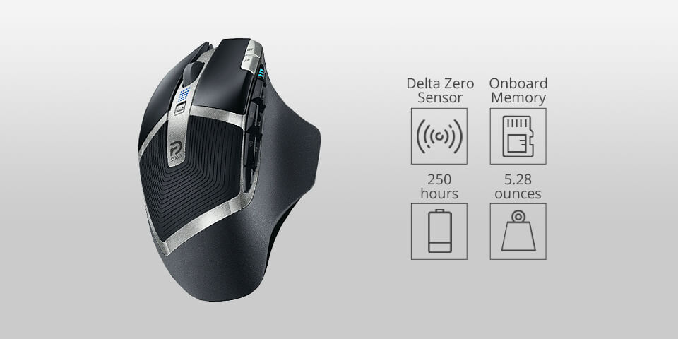 10 Best Mice for Photo Editing in 2024