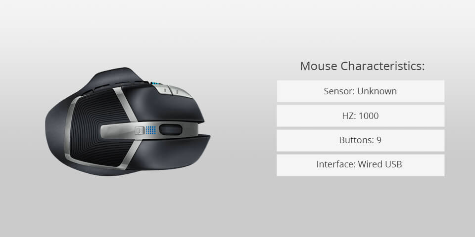 10 Best Mice for Photo Editing in 2024