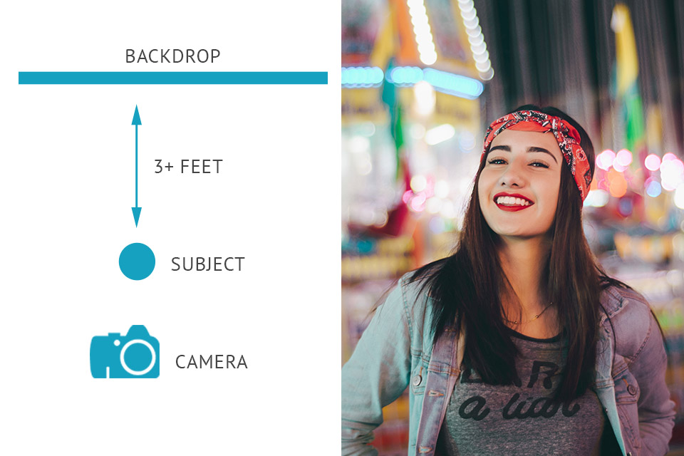 Bokeh Photography Guide: 27 Tips and Examples