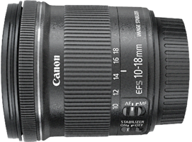 10 Best Lenses for Canon 80D in 2025