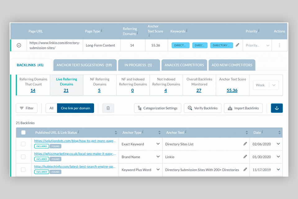 21 Best SEO Software in 2024: Recommended by Experts