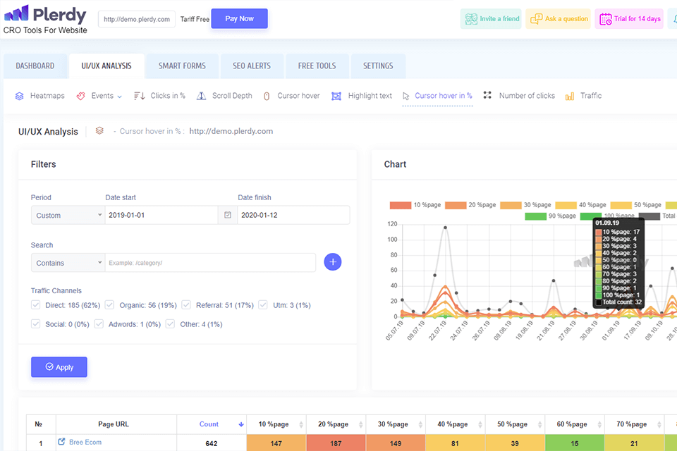 21 Best SEO Software in 2024: Recommended by Experts